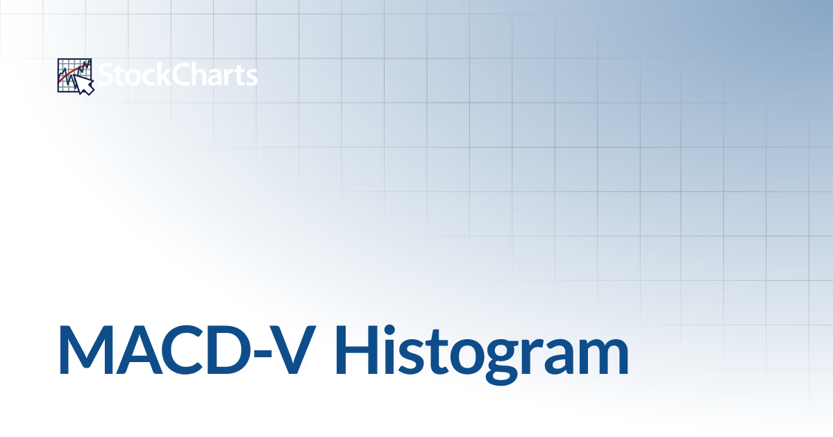 MACD-V Histogram | ChartSchool | StockCharts.com
