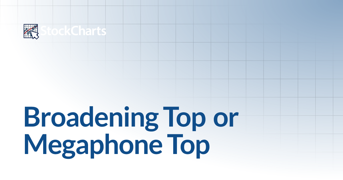 Broadening Top or Megaphone Top | ChartSchool | StockCharts.com