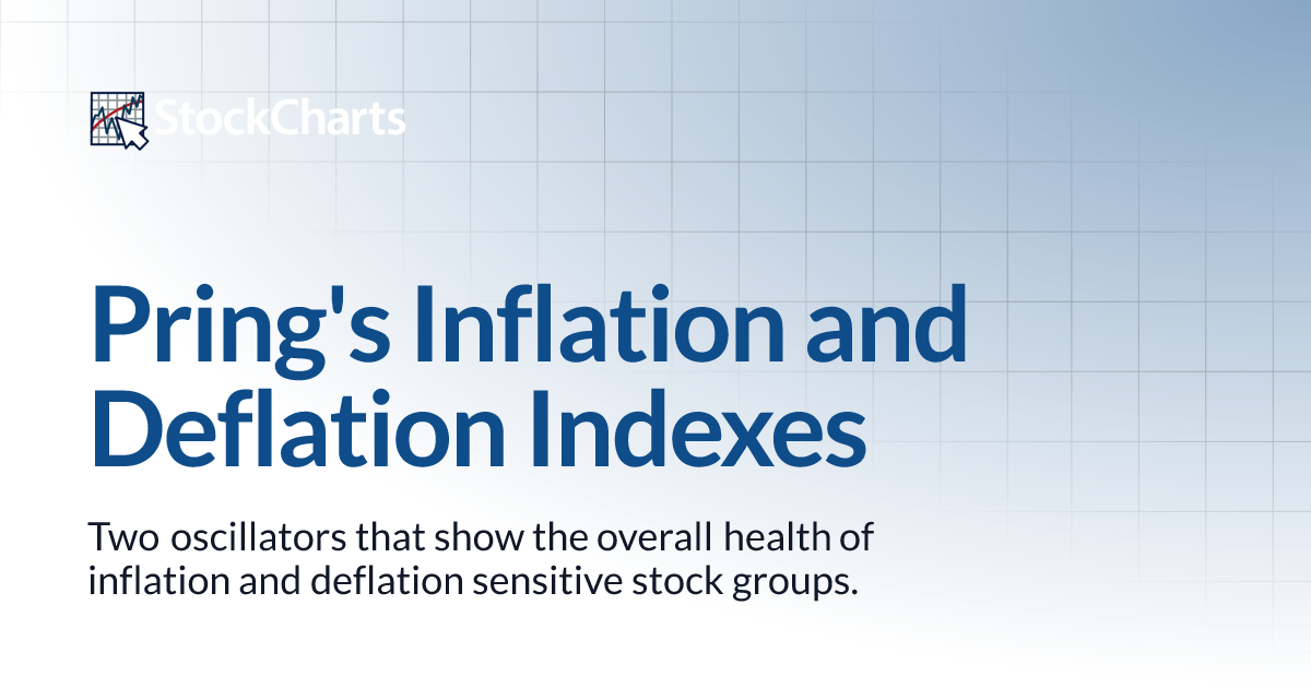 Pring's Inflation and Deflation Indexes | ChartSchool | StockCharts.com