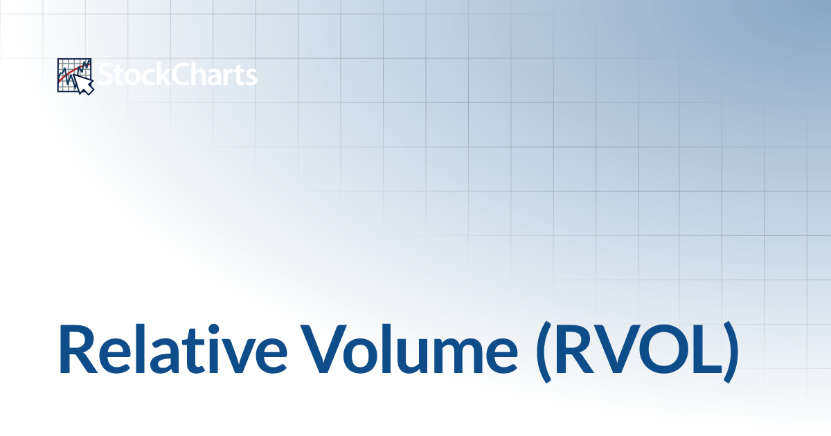 Relative Volume (RVOL) | ChartSchool | StockCharts.com
