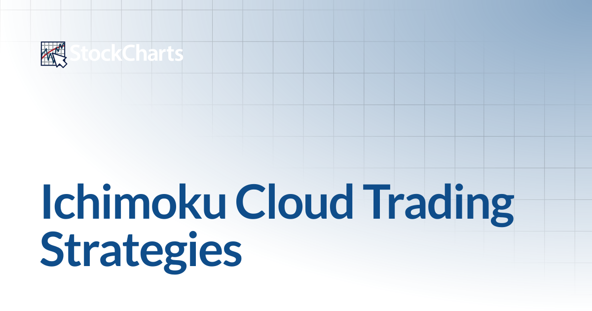 Ichimoku Cloud Trading Strategies | ChartSchool | StockCharts.com