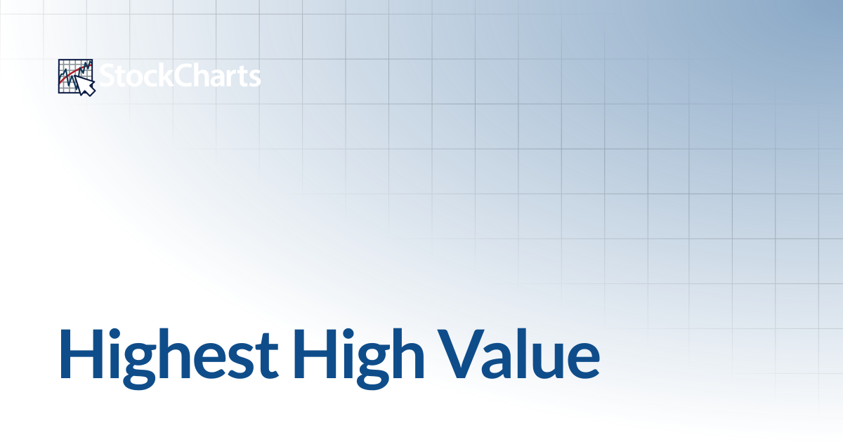 Highest High Value | ChartSchool | StockCharts.com