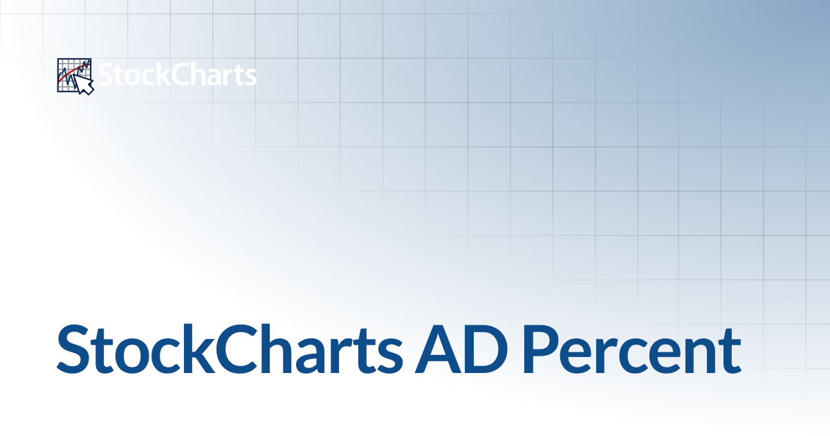 StockCharts AD Percent | ChartSchool | StockCharts.com