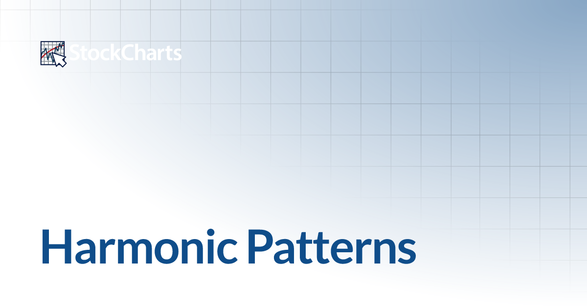 Harmonic Patterns | ChartSchool | StockCharts.com