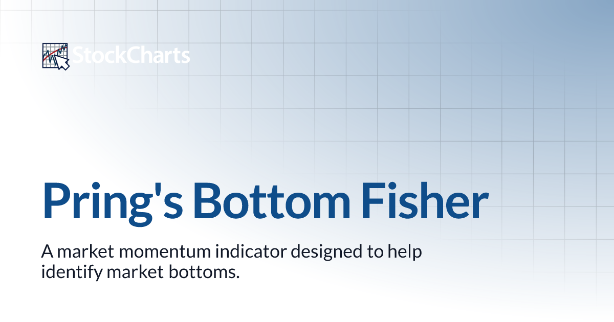 Pring's Bottom Fisher | ChartSchool | StockCharts.com