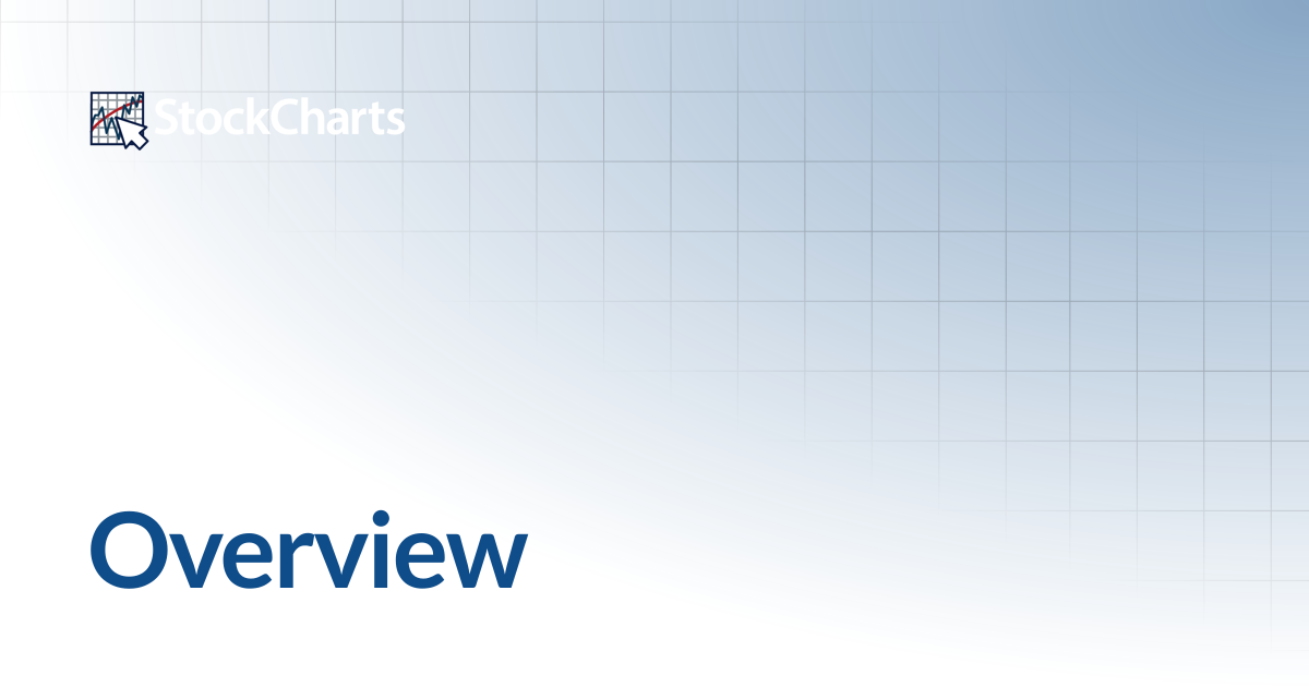 overview-chartschool-stockcharts