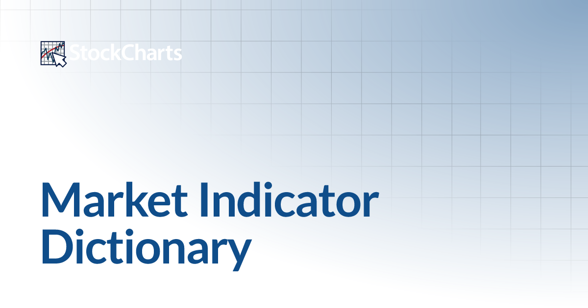 Market Indicator Dictionary | ChartSchool | StockCharts.com
