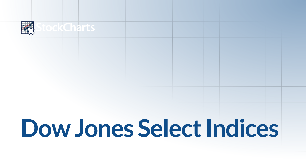 Dow Jones Select Indices | ChartSchool | StockCharts.com