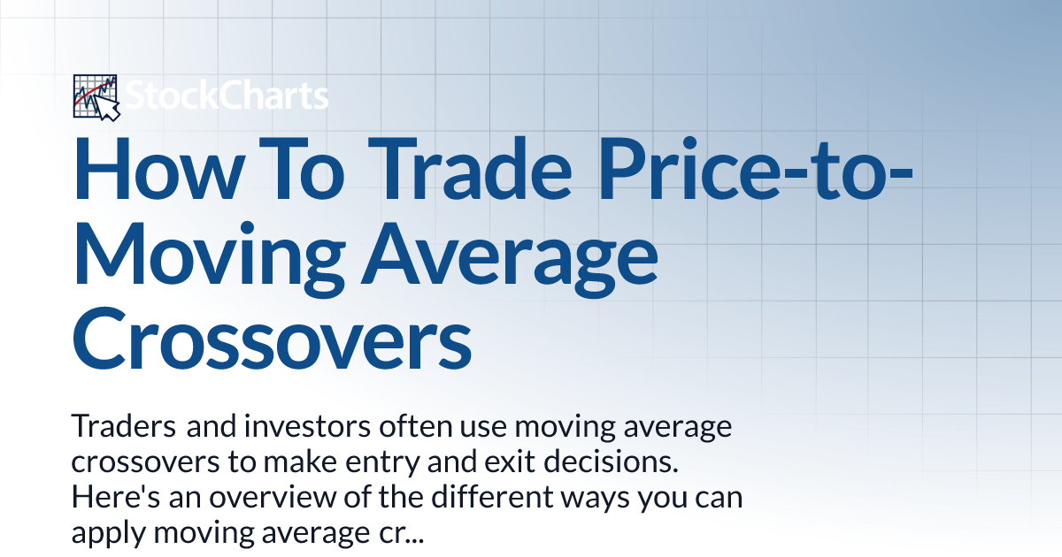How To Trade Price-to-Moving Average Crossovers | ChartSchool ...