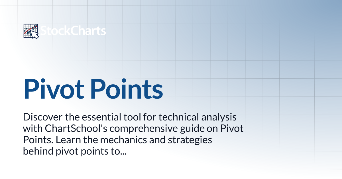 Pivot Points | ChartSchool | StockCharts.com