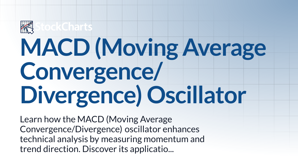 MACD (Moving Average Convergence/Divergence) Oscillator | ChartSchool ...
