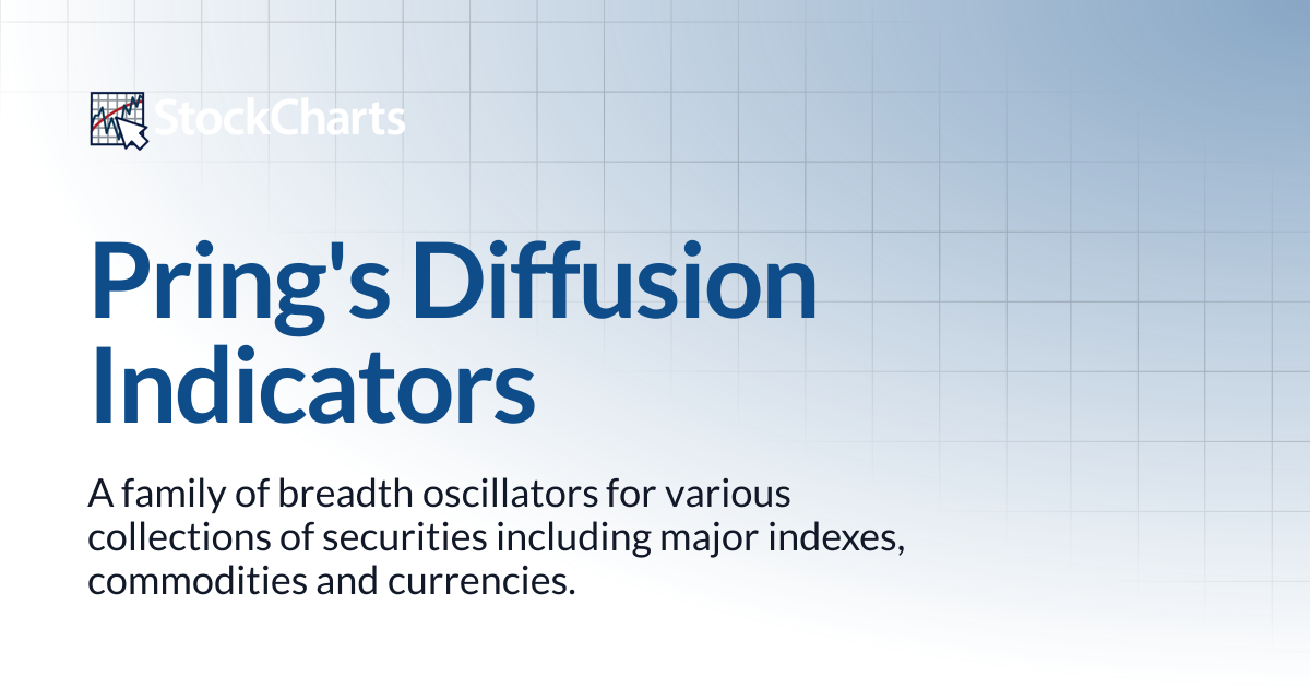 Pring's Diffusion Indicators | ChartSchool | StockCharts.com