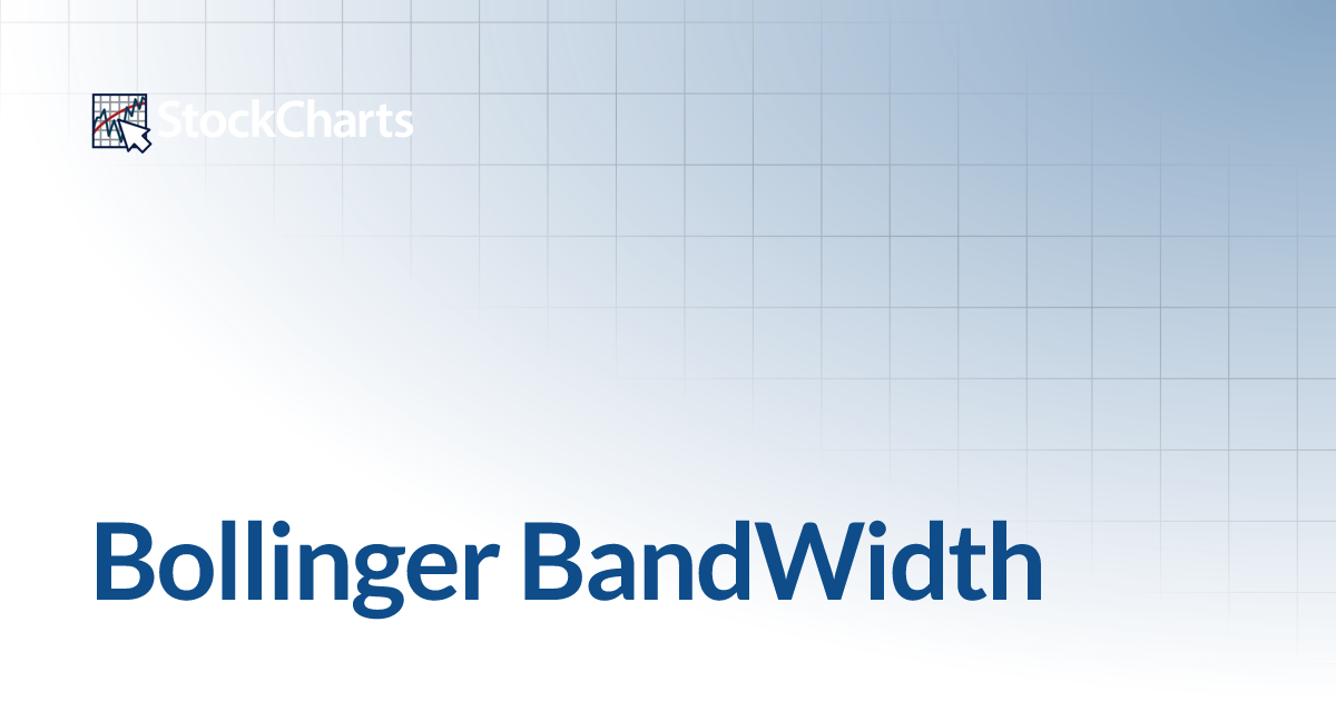 Bollinger BandWidth | ChartSchool | StockCharts.com