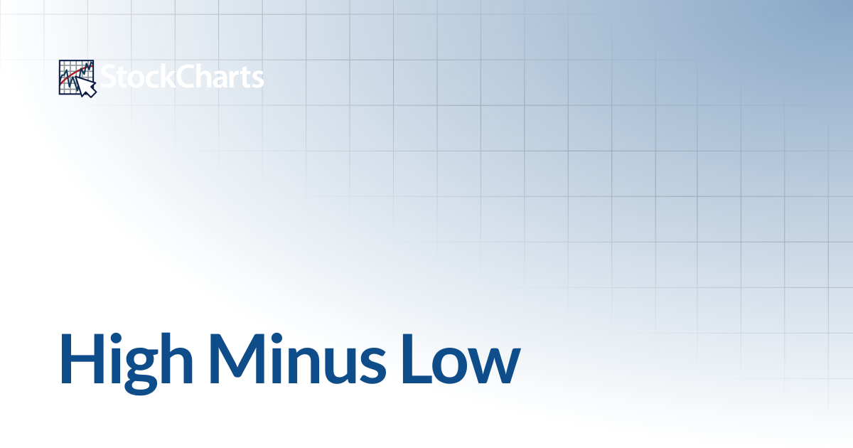 High Minus Low | ChartSchool | StockCharts.com
