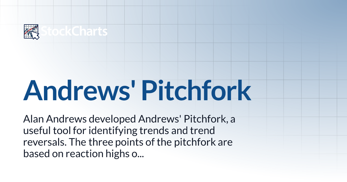 Andrews' Pitchfork | ChartSchool | StockCharts.com