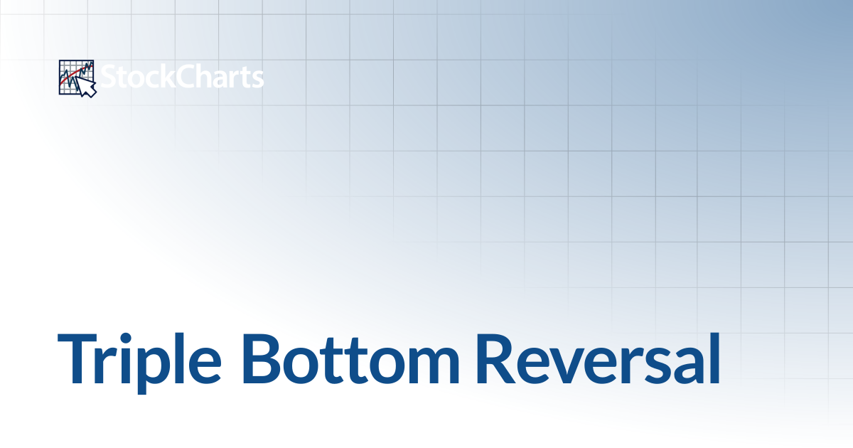 Triple Bottom Reversal | ChartSchool | StockCharts.com