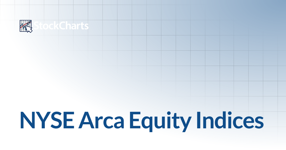 NYSE Arca Equity Indices | ChartSchool | StockCharts.com