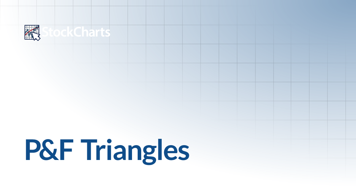 P&F Triangles | ChartSchool | StockCharts.com