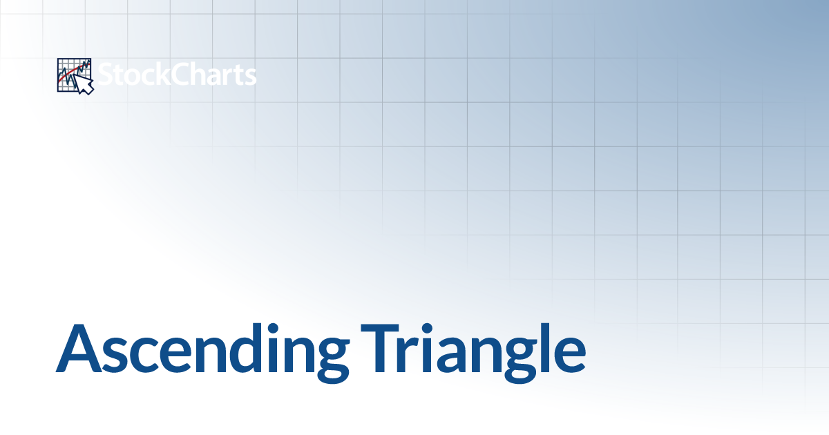 Ascending Triangle | ChartSchool | StockCharts.com