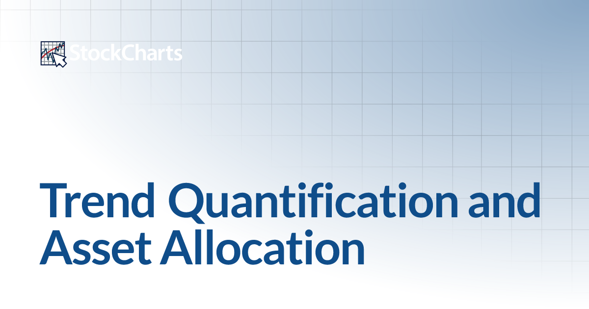 Trend Quantification and Asset Allocation | ChartSchool | StockCharts.com