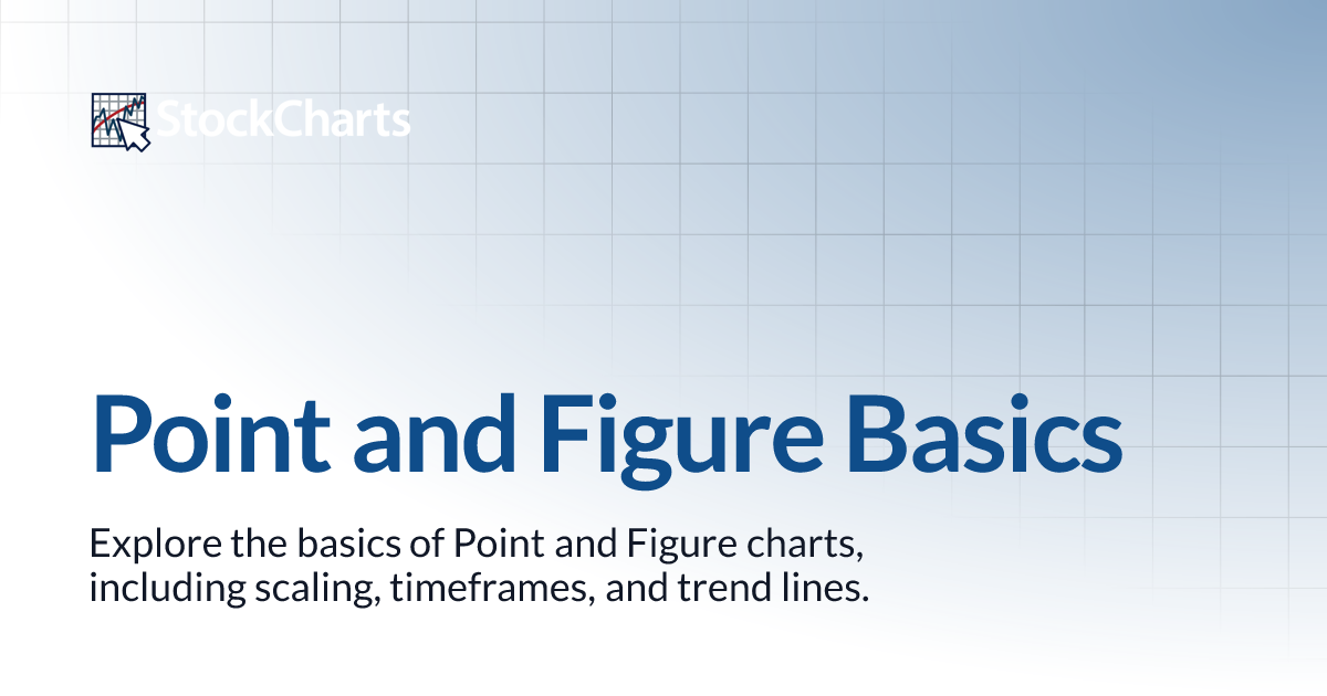 Point and Figure Basics | ChartSchool | StockCharts.com