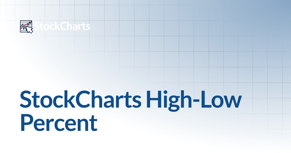 StockCharts High-Low Percent | ChartSchool | StockCharts.com