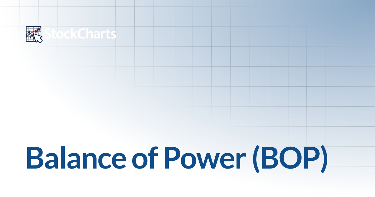 Balance of Power (BOP) | ChartSchool | StockCharts.com