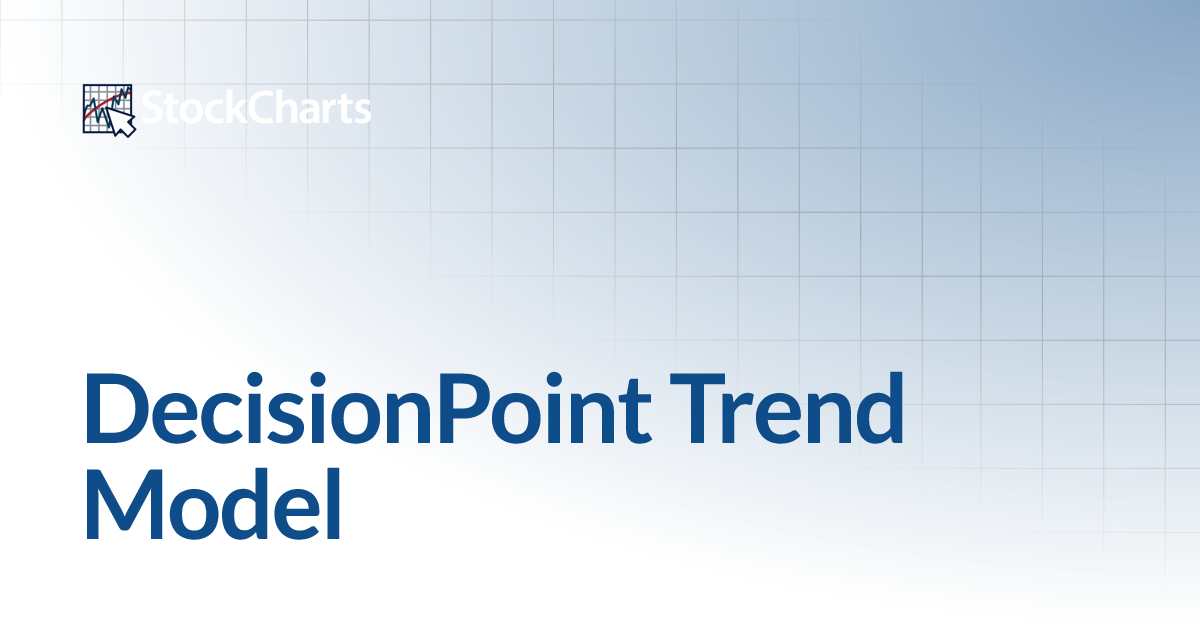 DecisionPoint Trend Model | ChartSchool | StockCharts.com
