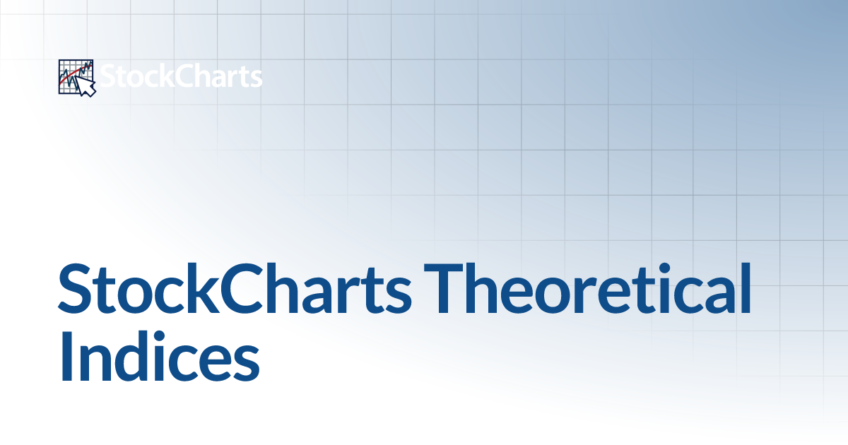 StockCharts Theoretical Indices | ChartSchool | StockCharts.com