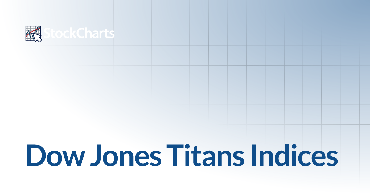 Dow Jones Titans Indices | ChartSchool | StockCharts.com