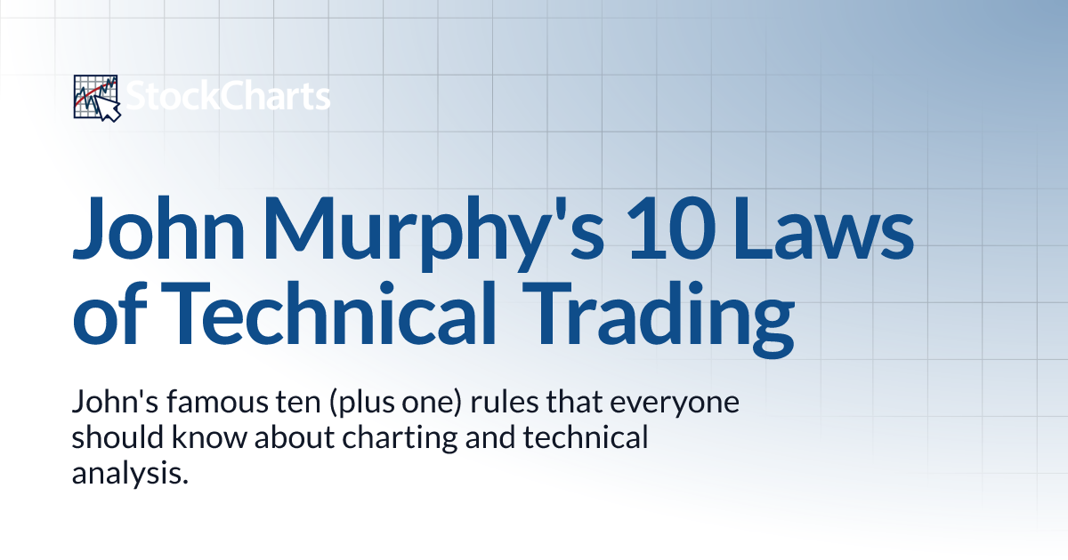 John Murphy's 10 Laws of Technical Trading | ChartSchool | StockCharts.com