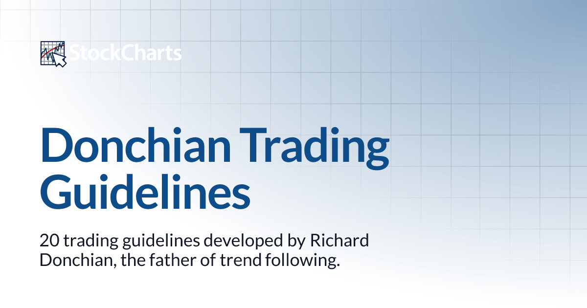 Donchian Trading Guidelines | ChartSchool | StockCharts.com