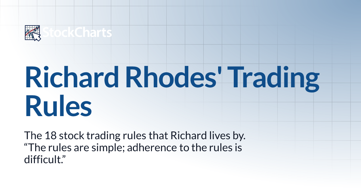 Richard Rhodes' Trading Rules | ChartSchool | StockCharts.com
