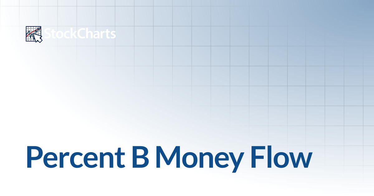 Percent B Money Flow | ChartSchool | StockCharts.com